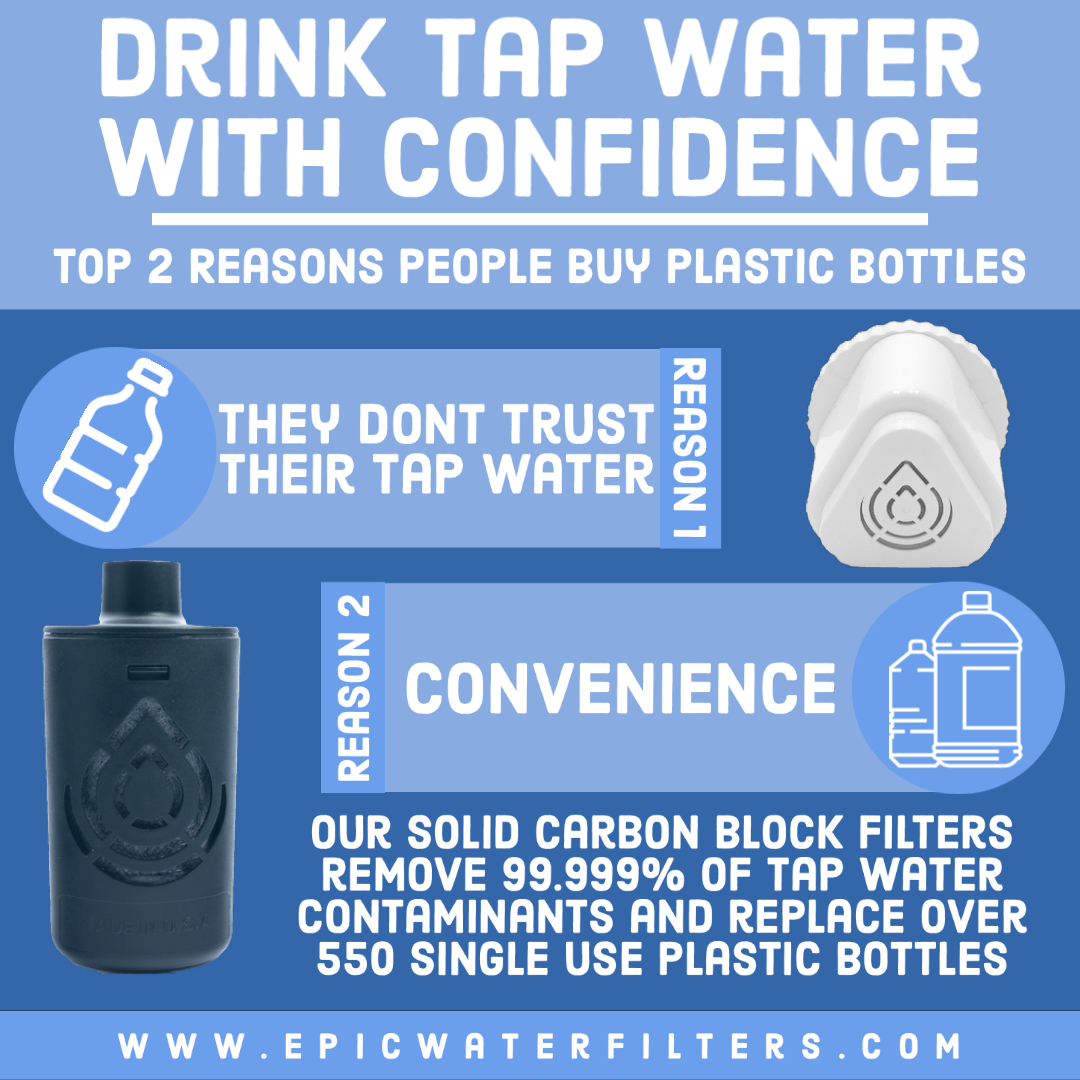 Brands Of Bottled Water Without Fluoride – Water Purification Guide